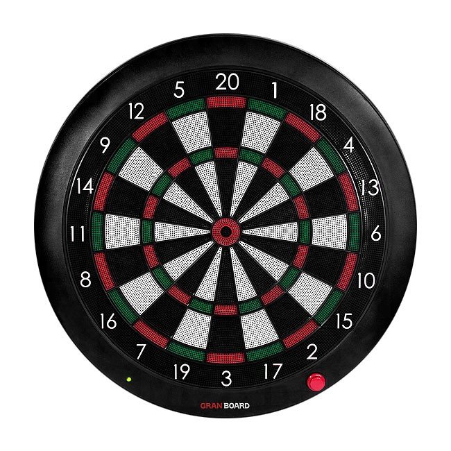 Dartpad Dartlang